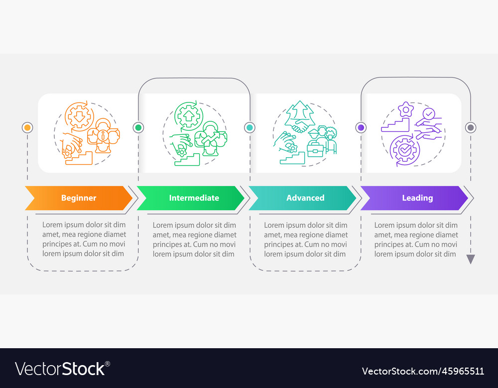 Dei program maturity stages rectangle infographic Vector Image Dei program maturity stages rectangle infographic Vector Image