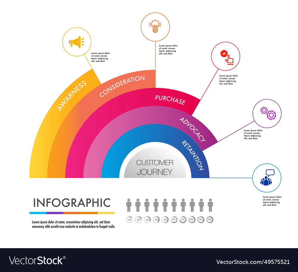 5 half circle Royalty Free Vector Image - VectorStock