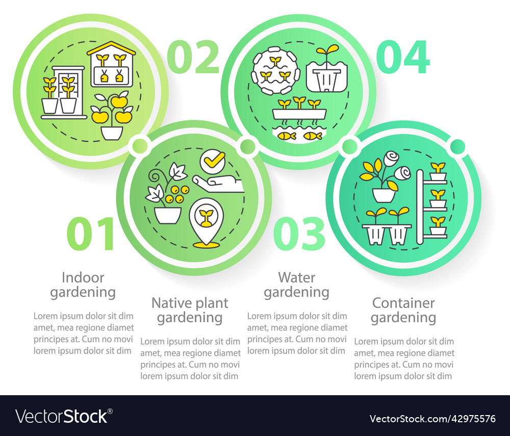 Gardening types circle infographic template Vector Image Gardening types circle infographic template Vector Image