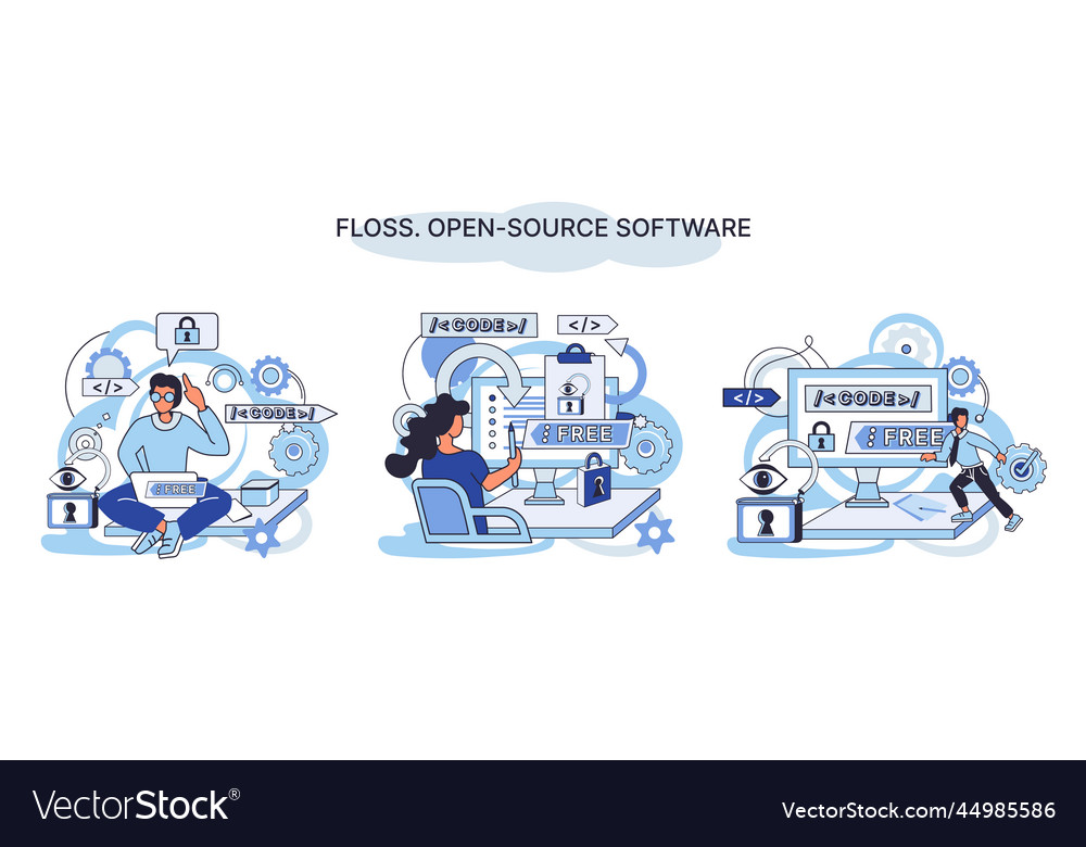 Floss Open Source Software Free Product Anyone Vector Image