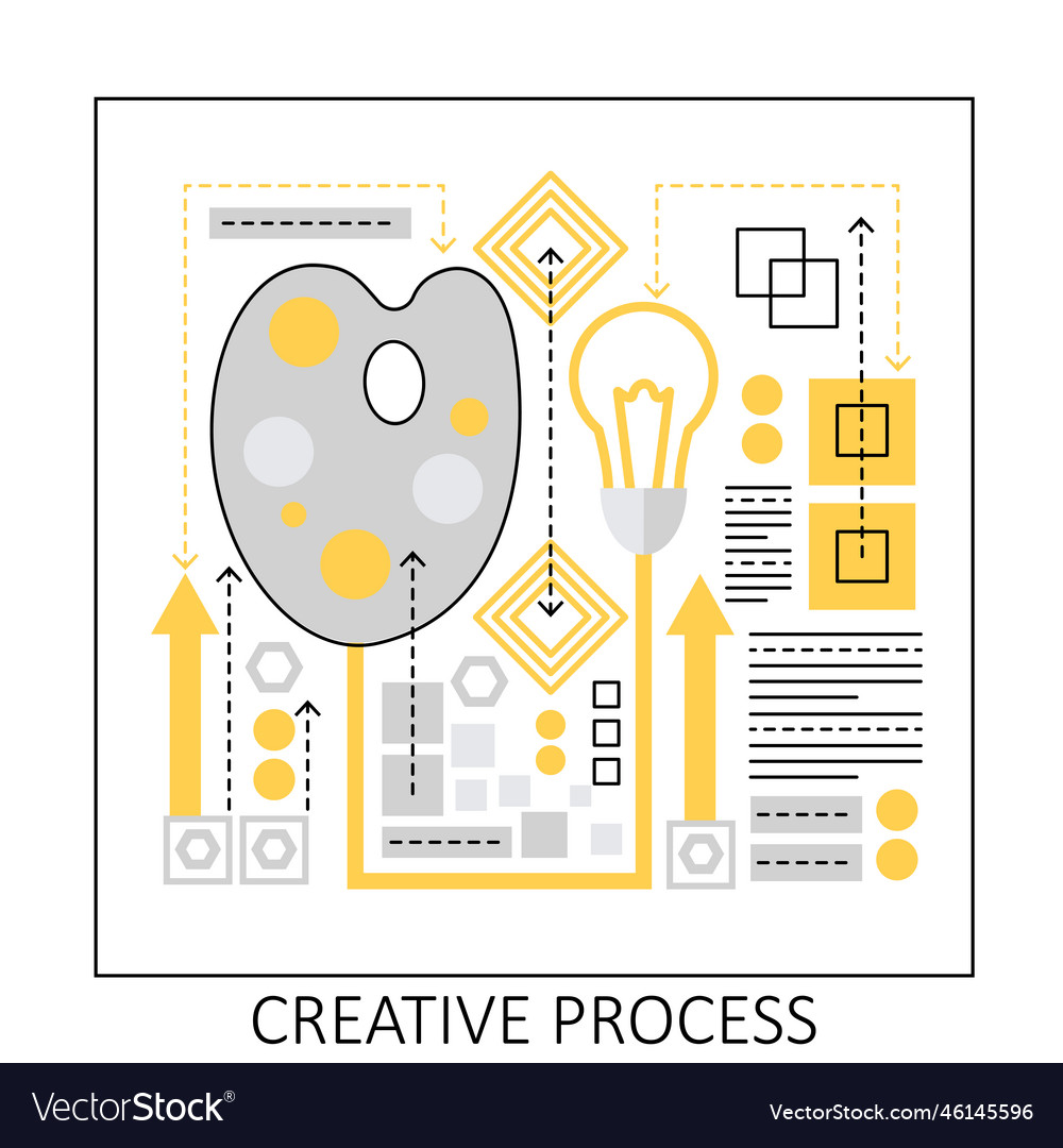 Business creative process Royalty Free Vector Image