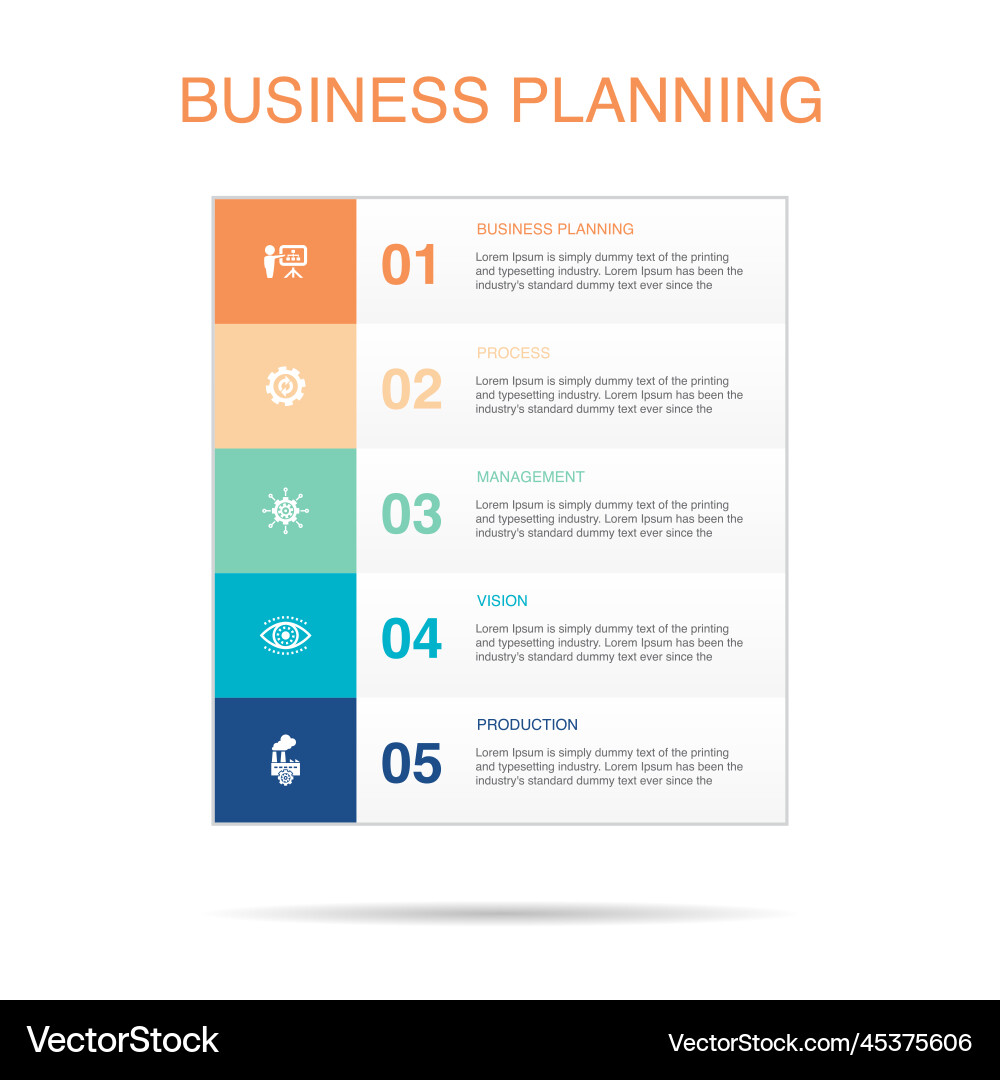 Business planning process management vision Vector Image