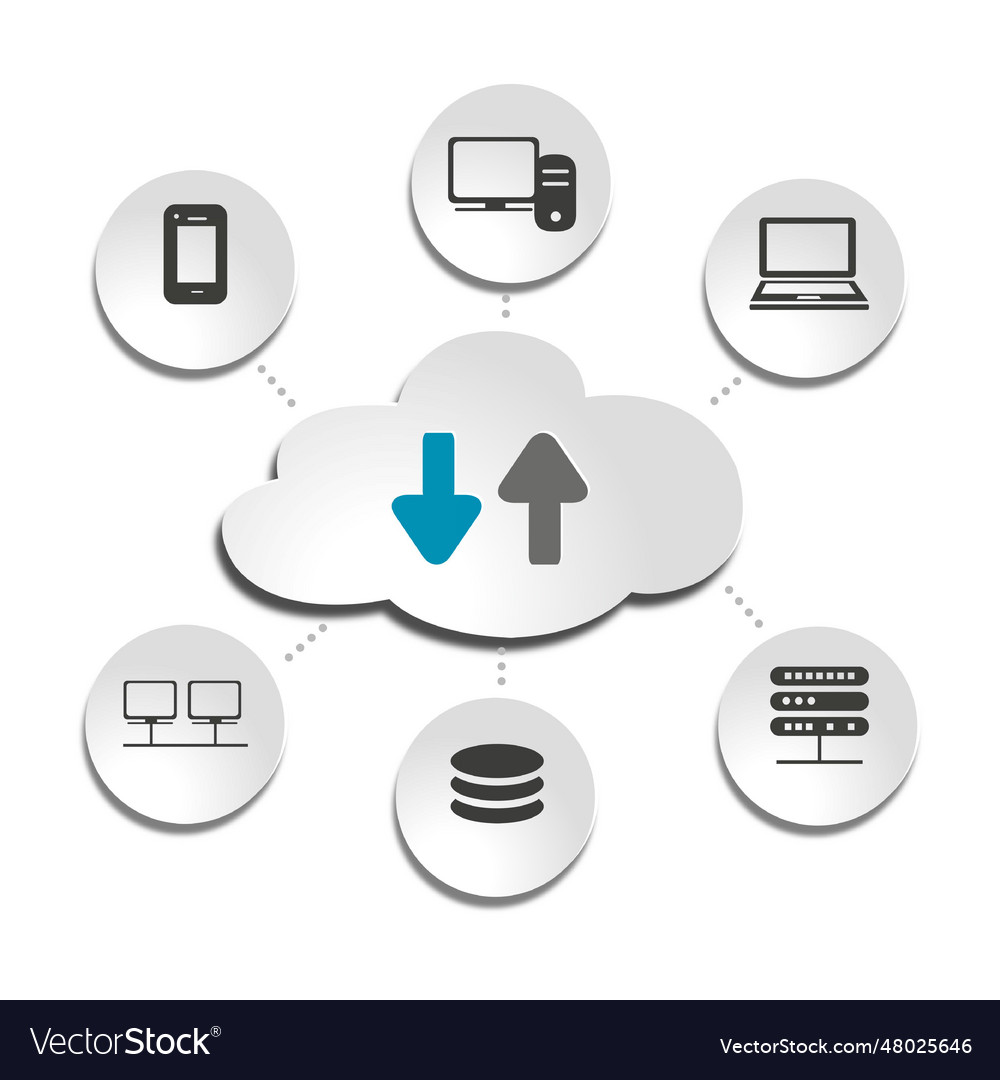 Cloud computing devices concept Royalty Free Vector Image