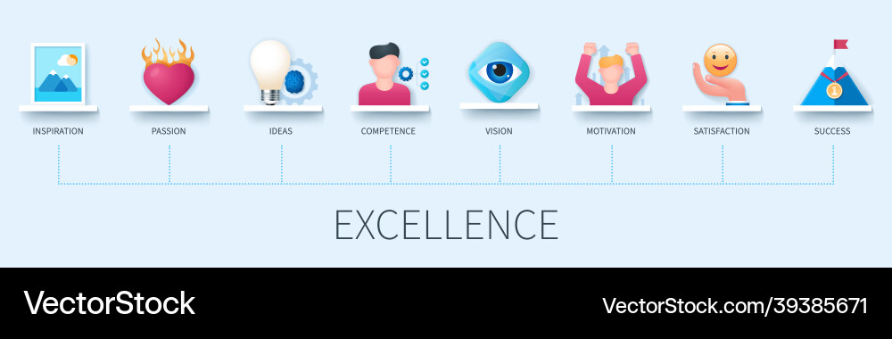 Excellence banner with icons inspiration Vector Image