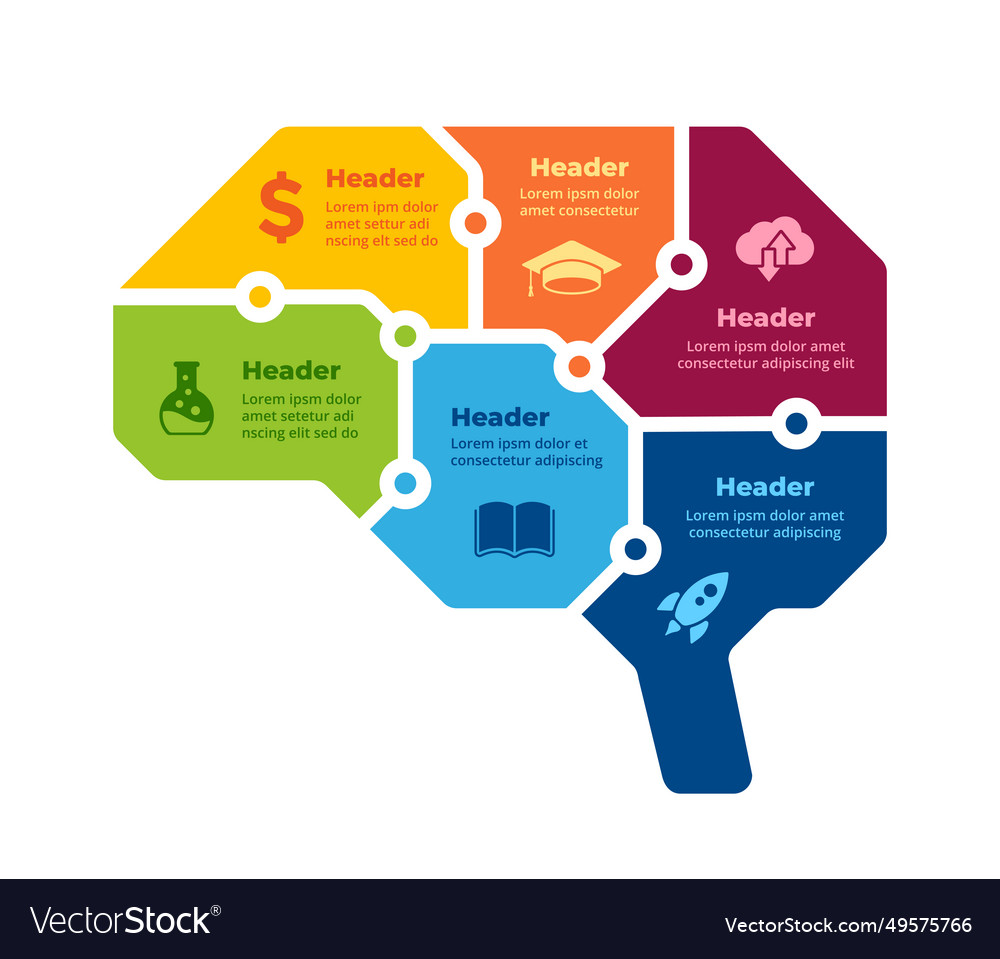 Artificial intelligence infographic machine Vector Image