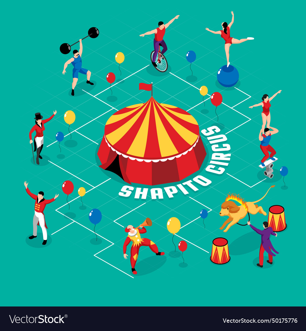 Circus professions isometric flowchart Royalty Free Vector
