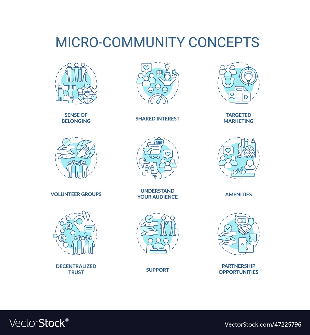 Micro community turquoise concept icons set Vector Image