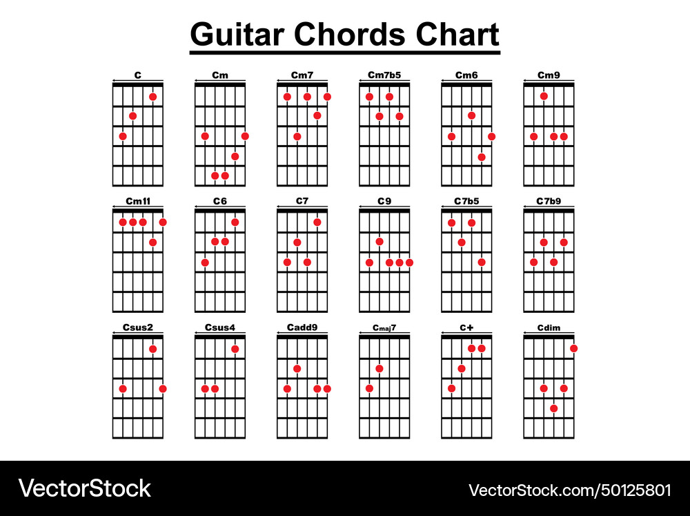 Collection of guitar chords Royalty Free Vector Image