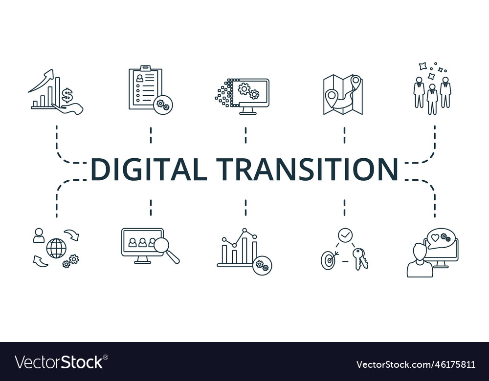 Digital transition set icon editable icons Vector Image