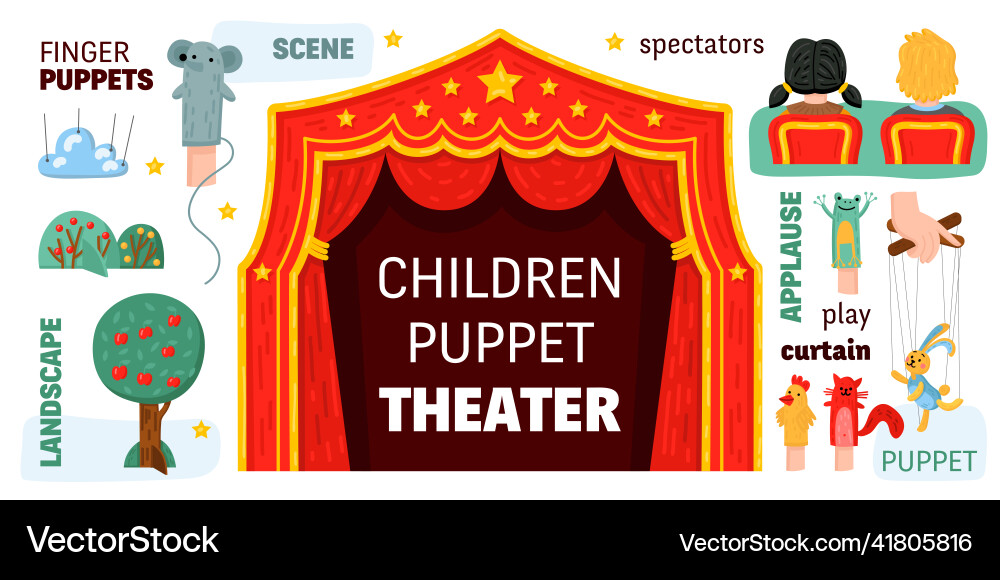 Children puppet theater infographics Royalty Free Vector
