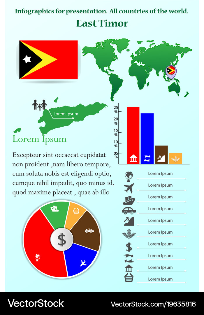 East timor infographics for presentation all Vector Image