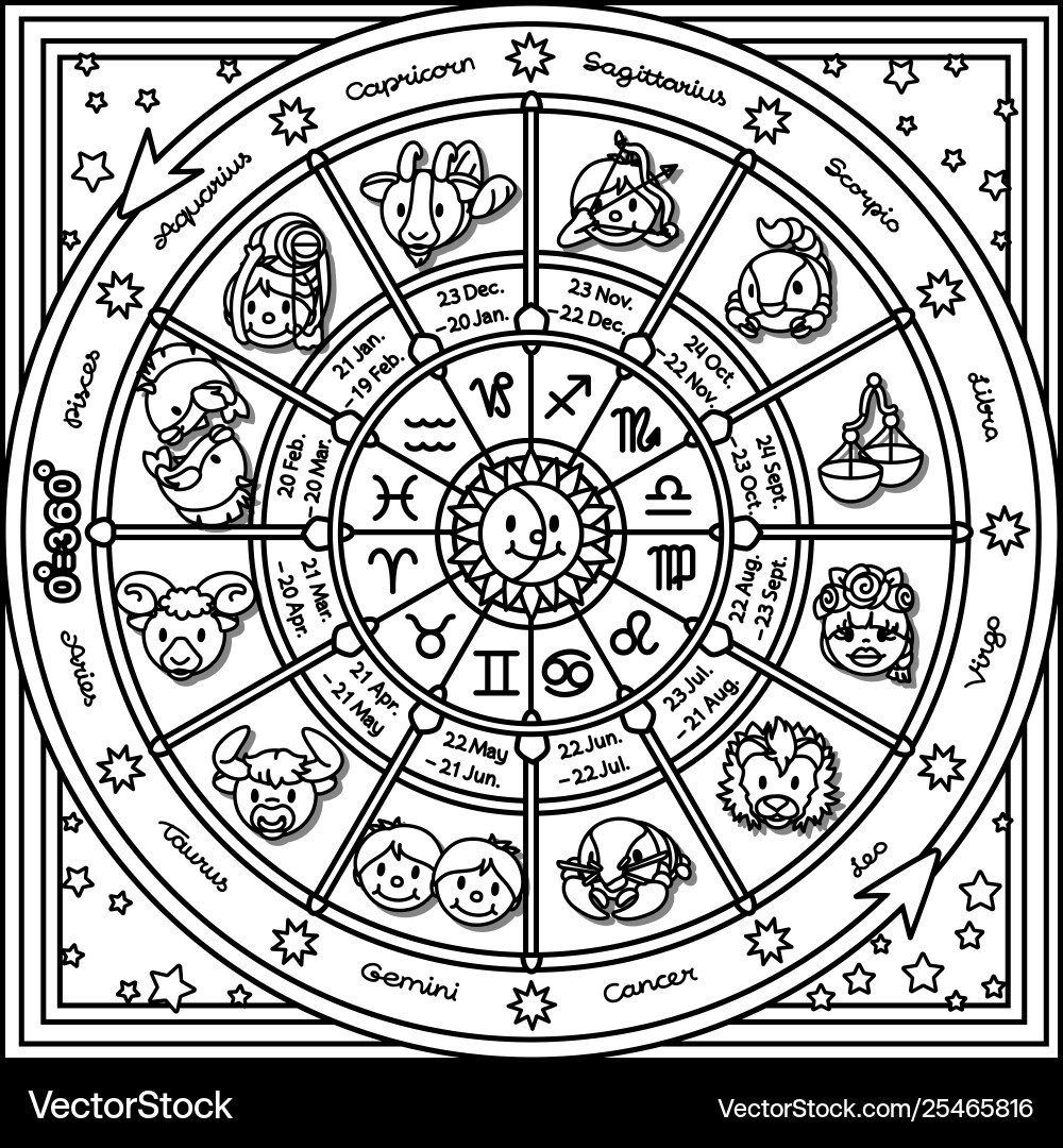 Outline cute zodiac circle horoscope Royalty Free Vector