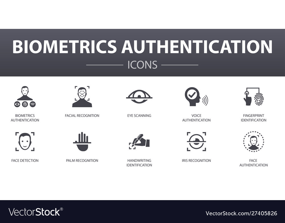 Biometrics authentication simple concept icons set