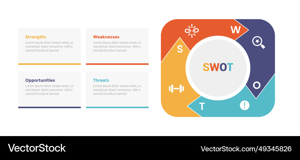 Swot analysis strategic planning management Vector Image