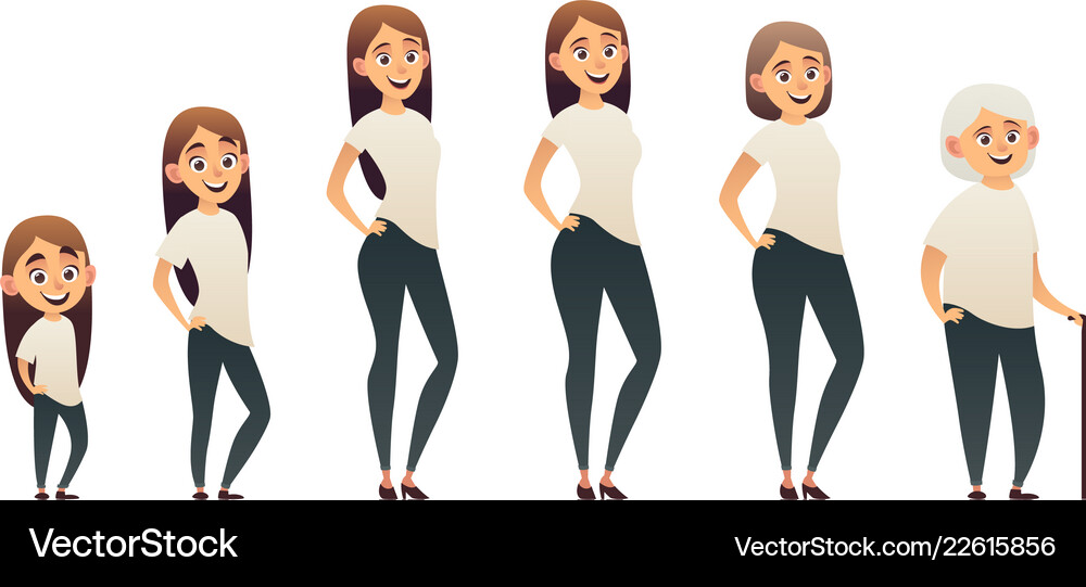 Character a woman in different ages generation Vector Image