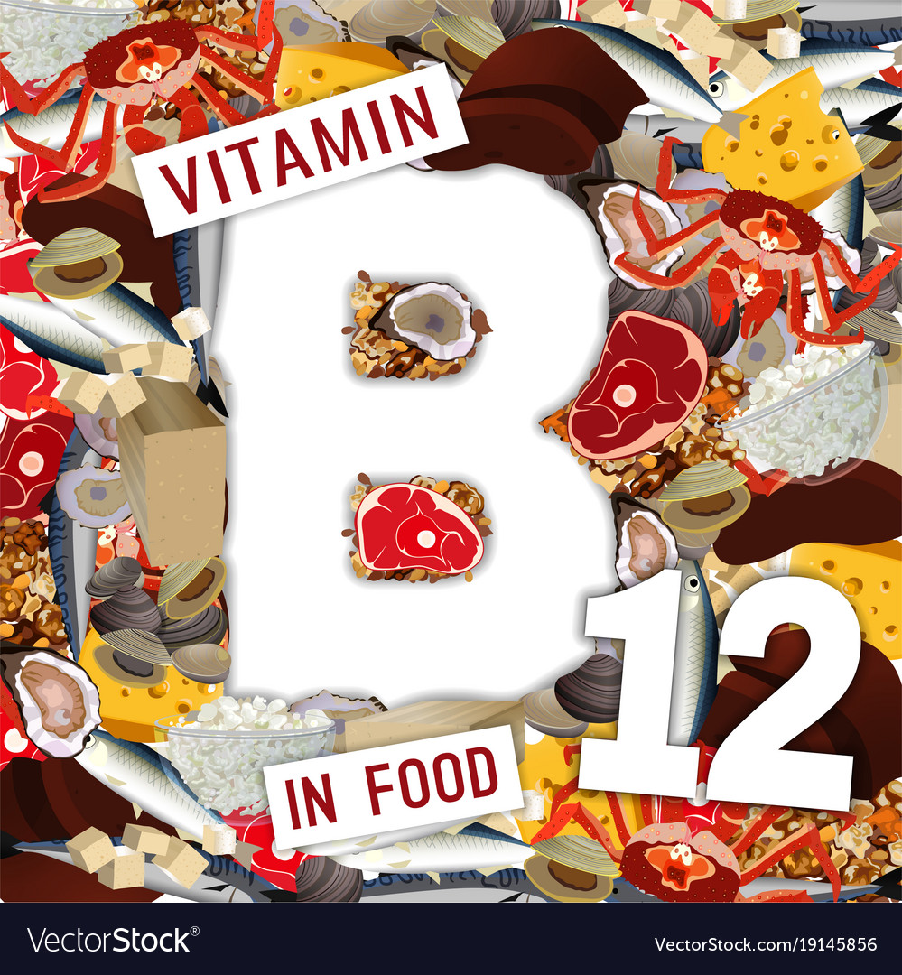 Vitamin b12 background Royalty Free Vector Image
