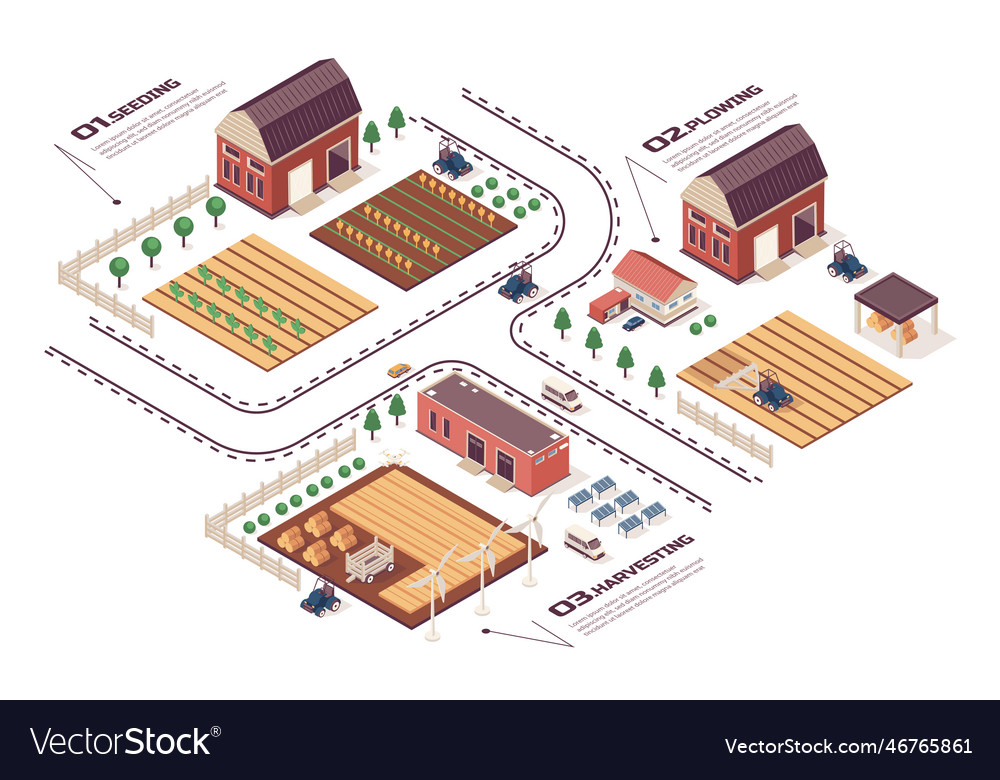 Farming concept 3d isometric web infographic Vector Image
