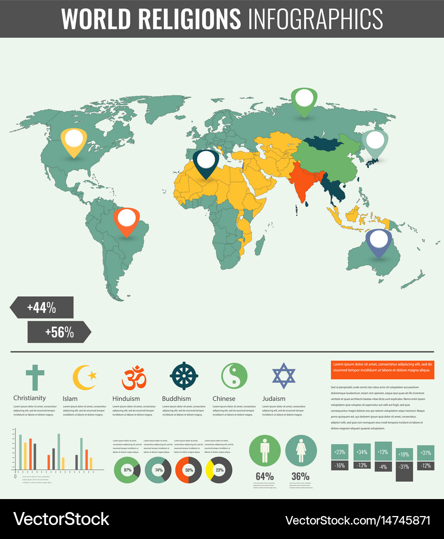 World religions infographic with map charts Vector Image
