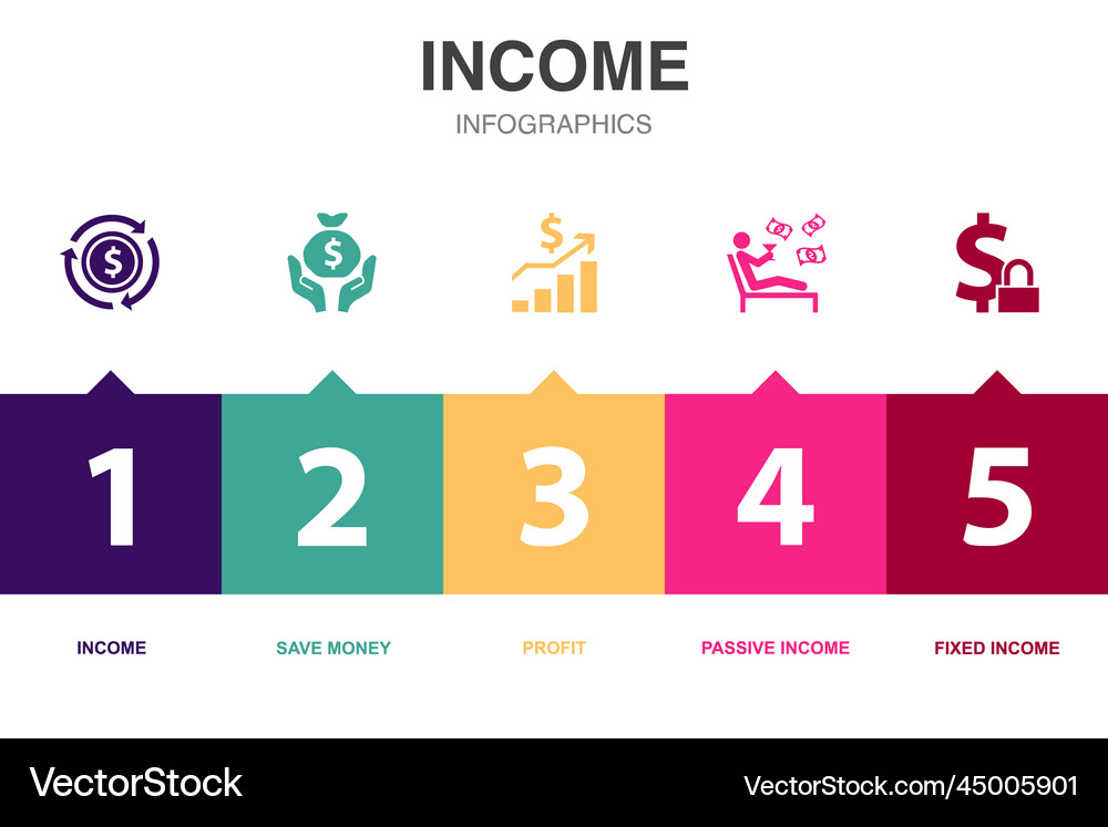 Income icons infographic design template creative Vector Image