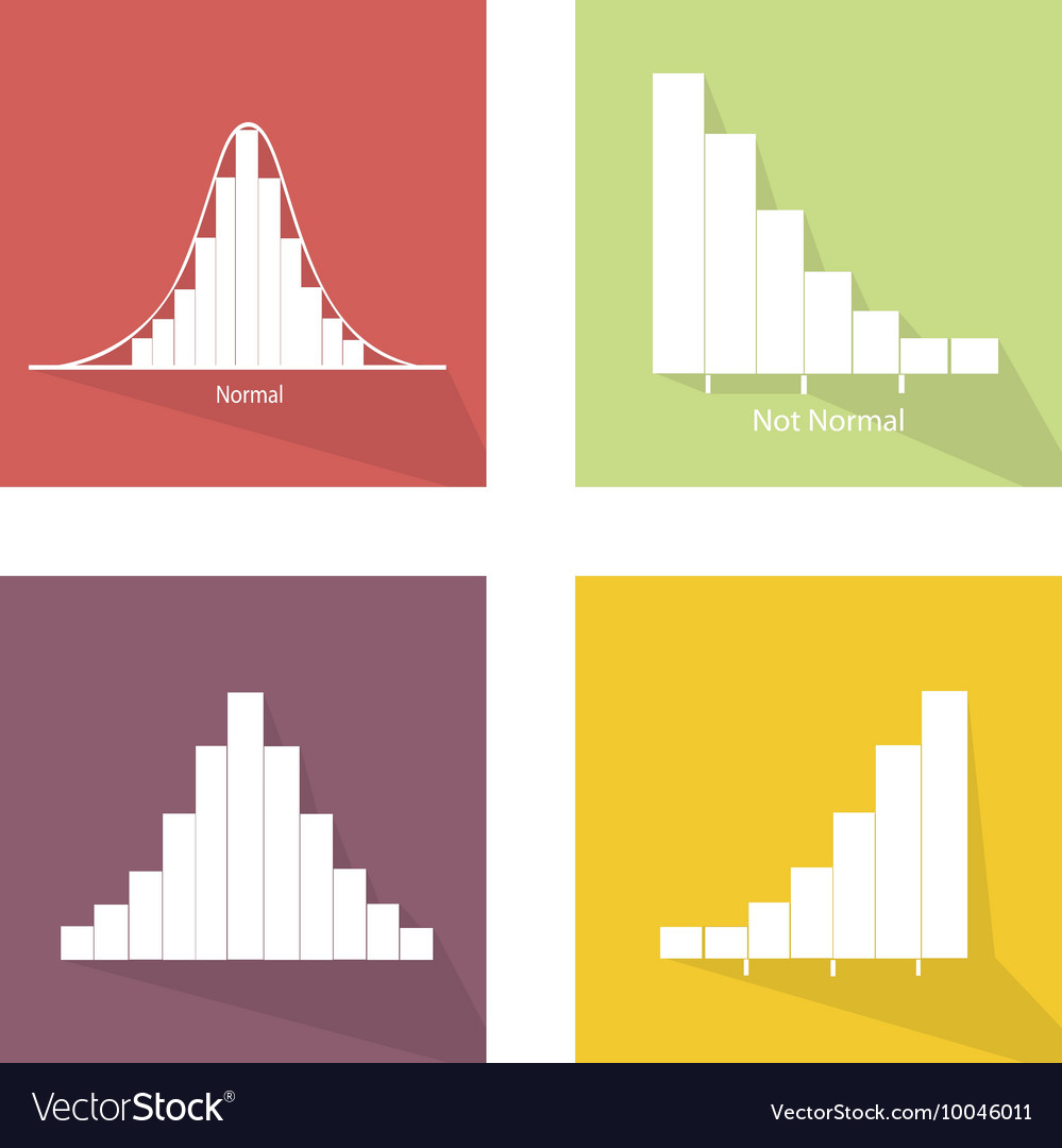 Collection of 4 normal and not distribution Vector Image
