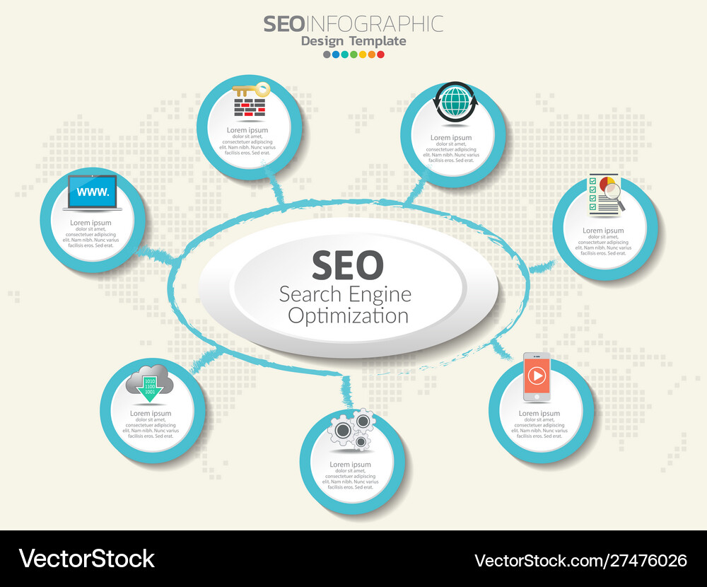 Digital marketing concept infographic chart Vector Image