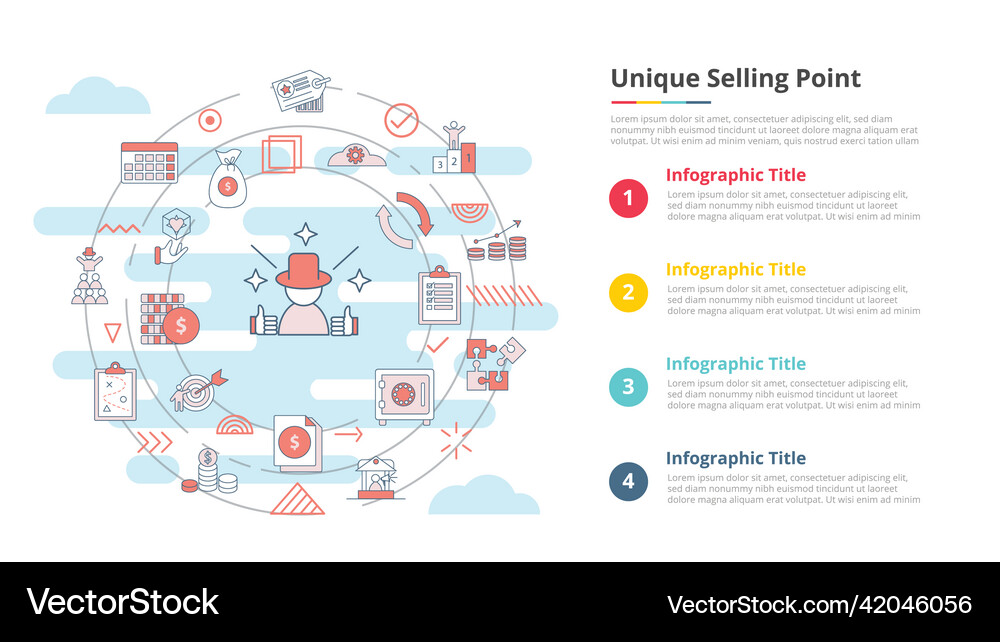 Usp unique selling point concept for infographic Vector Image