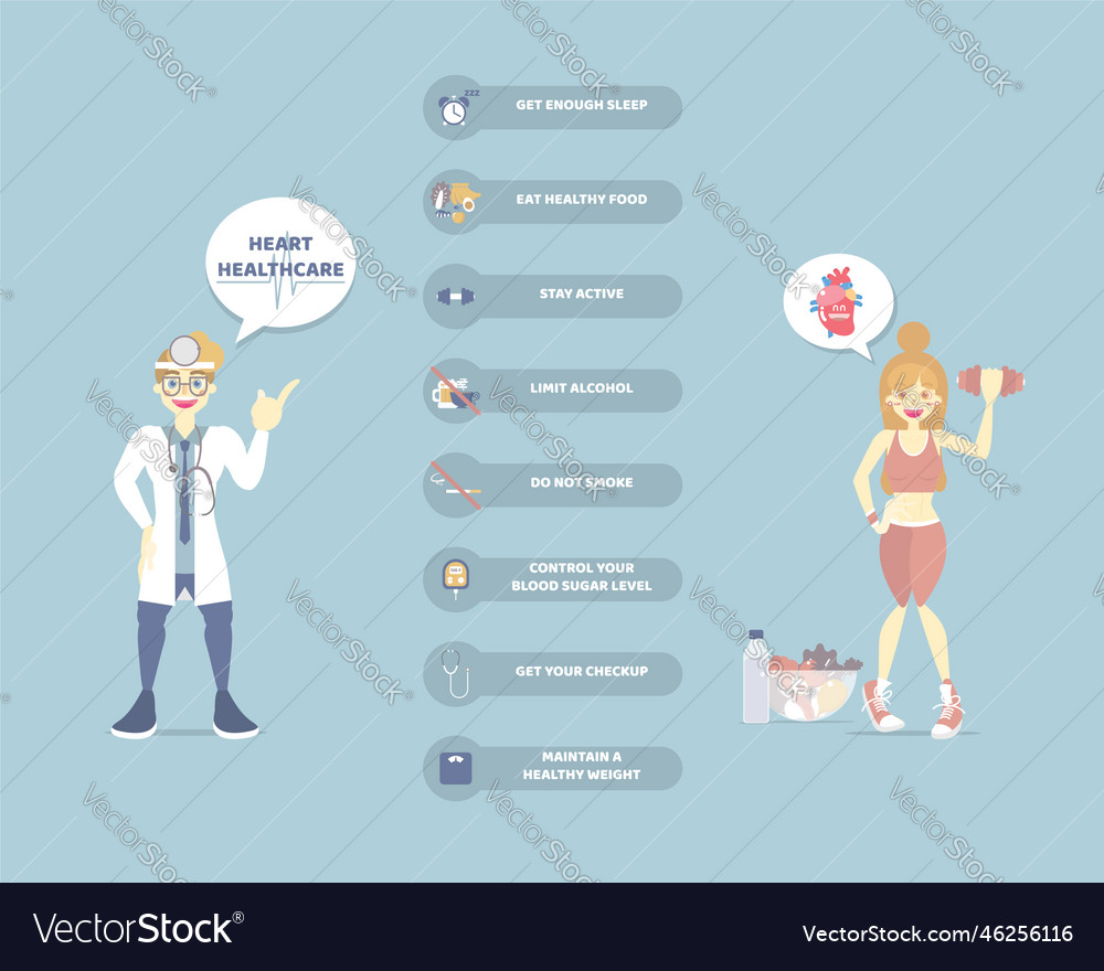 World heart day healthy lifestyle infographic Vector Image