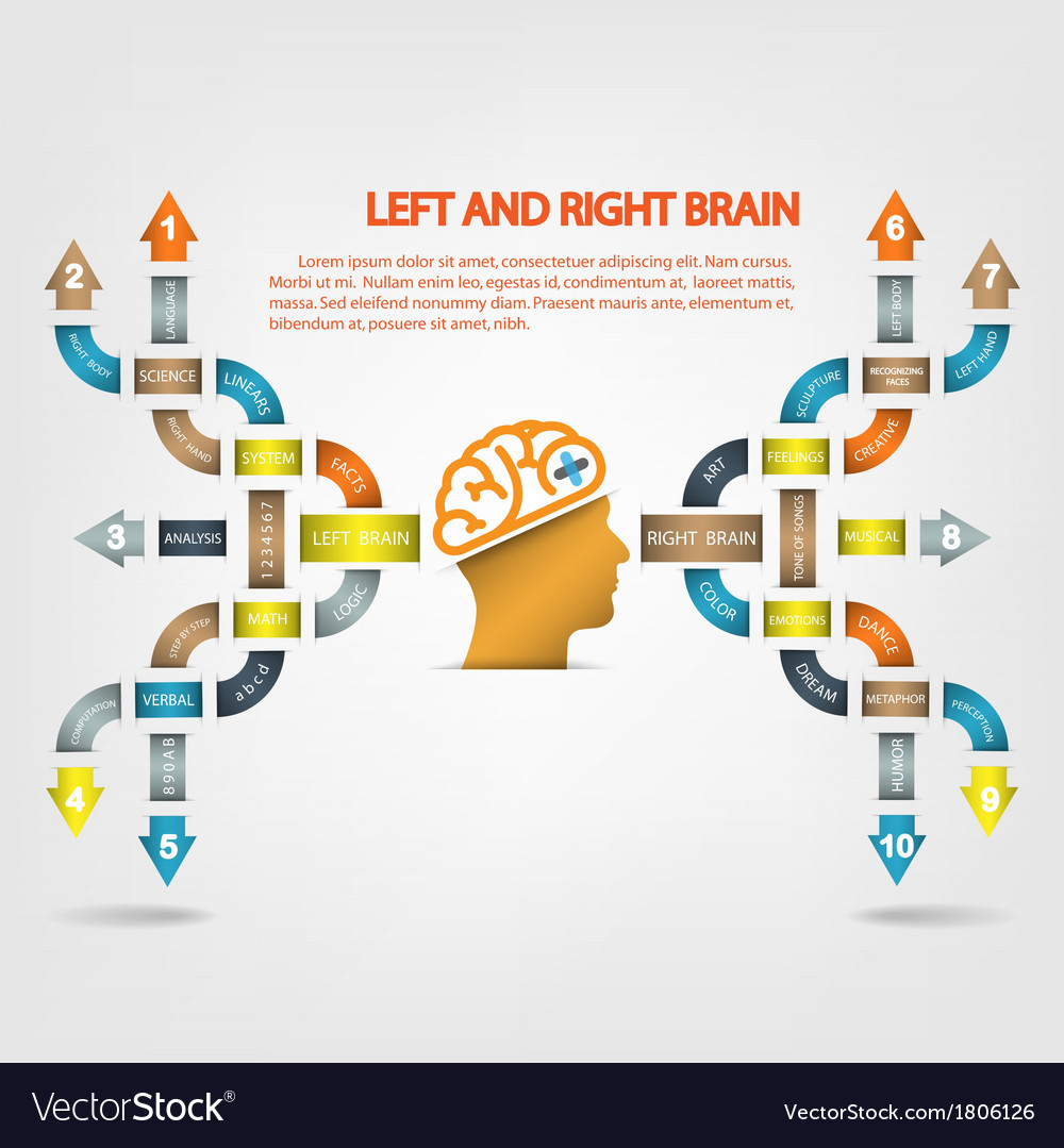 Creative light bulb idea concept background Vector Image