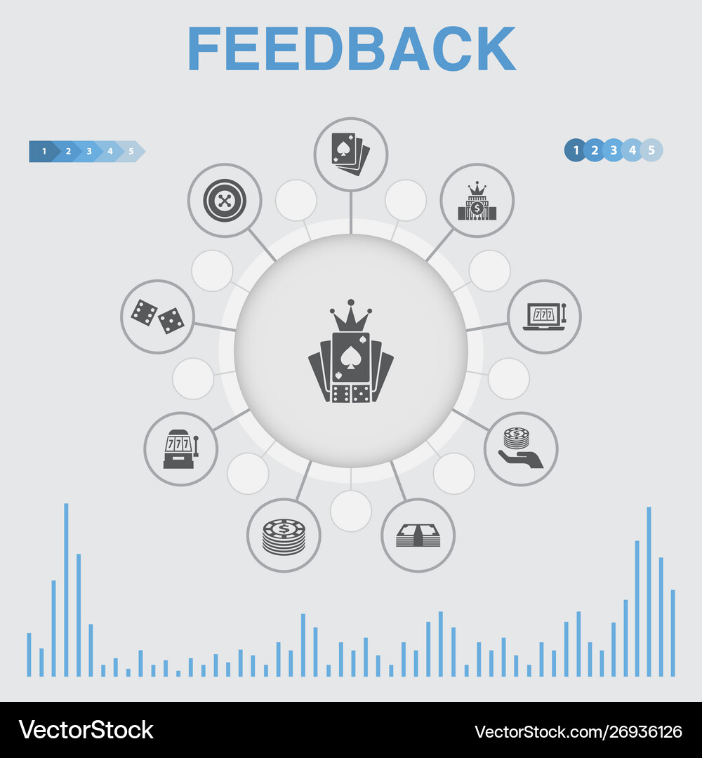 Feedback infographic with icons contains Vector Image