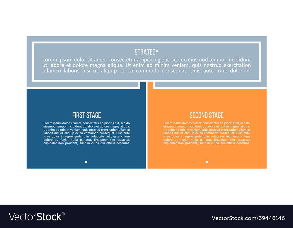 Business process chart with 2 steps options Vector Image