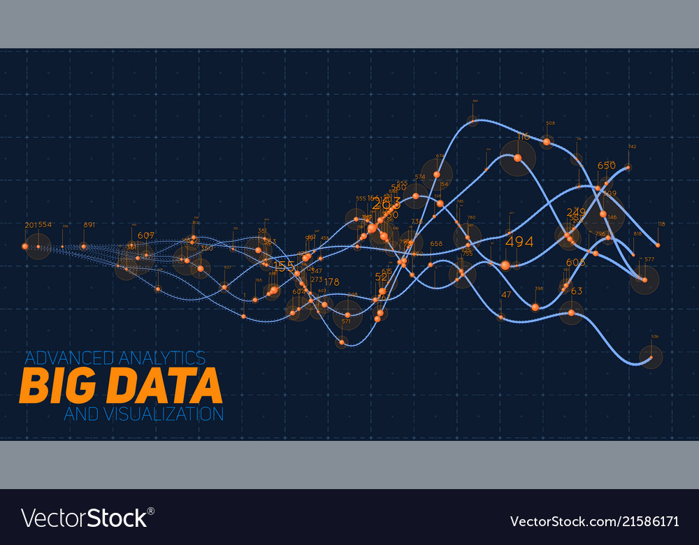 Violet abstract binary wave 3d big data Royalty Free Vector