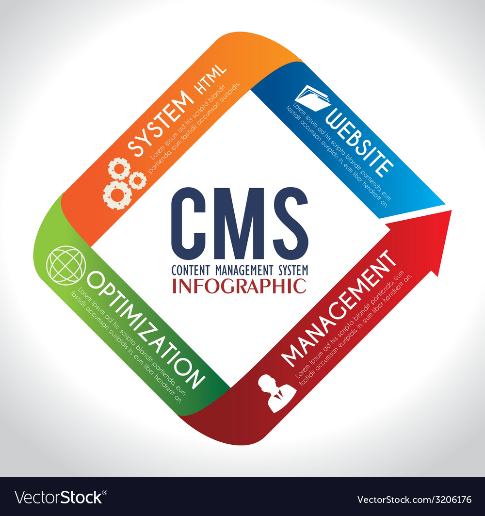 2014 10 11 studio pc 312 Royalty Free Vector Image