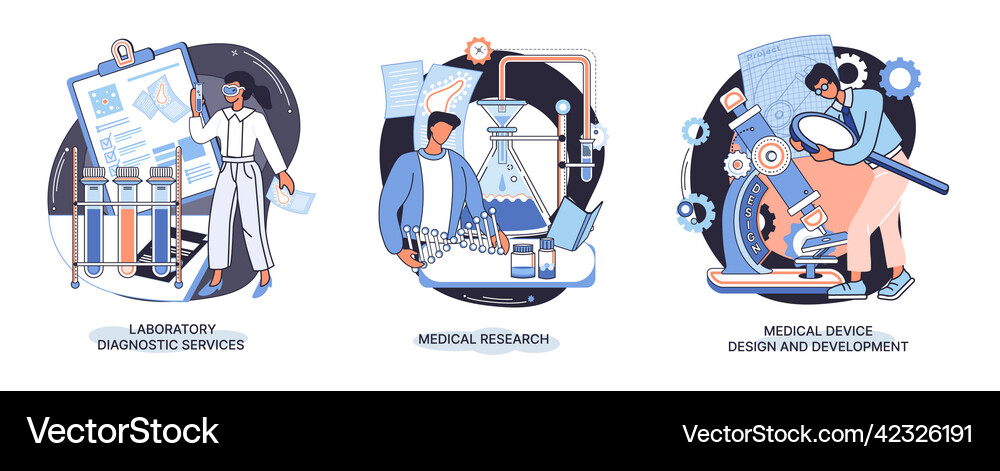 Medical research laboratory diagnostic services Vector Image