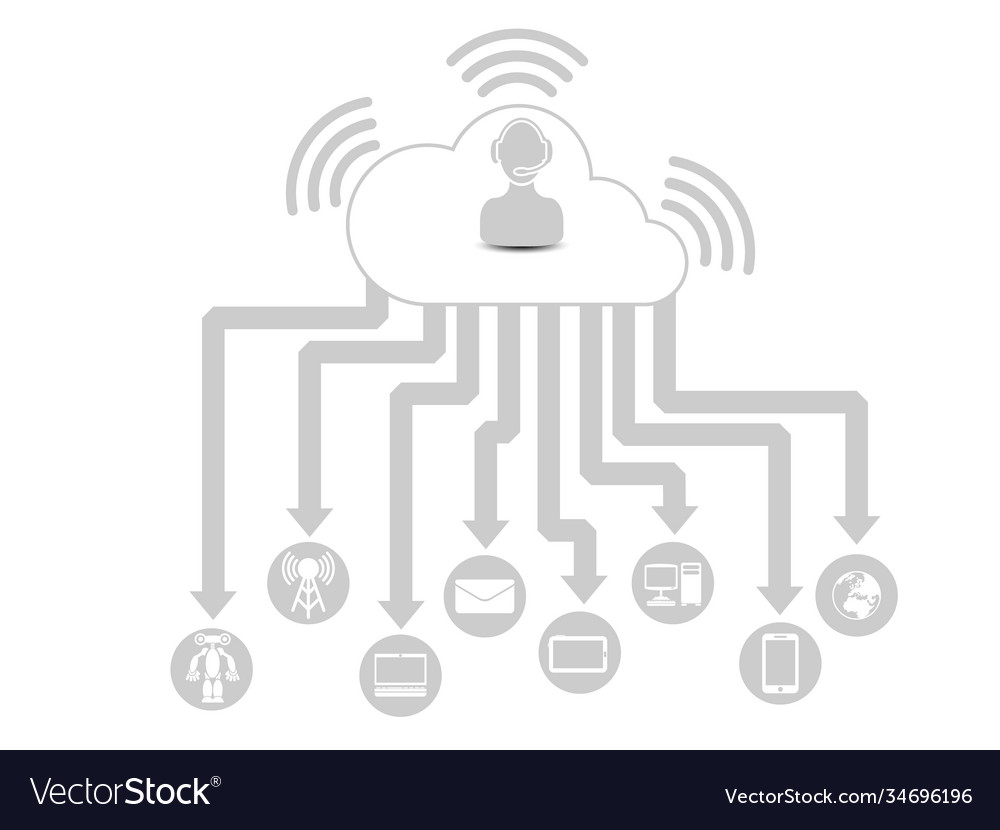 Cloud computing 3 grey Royalty Free Vector Image