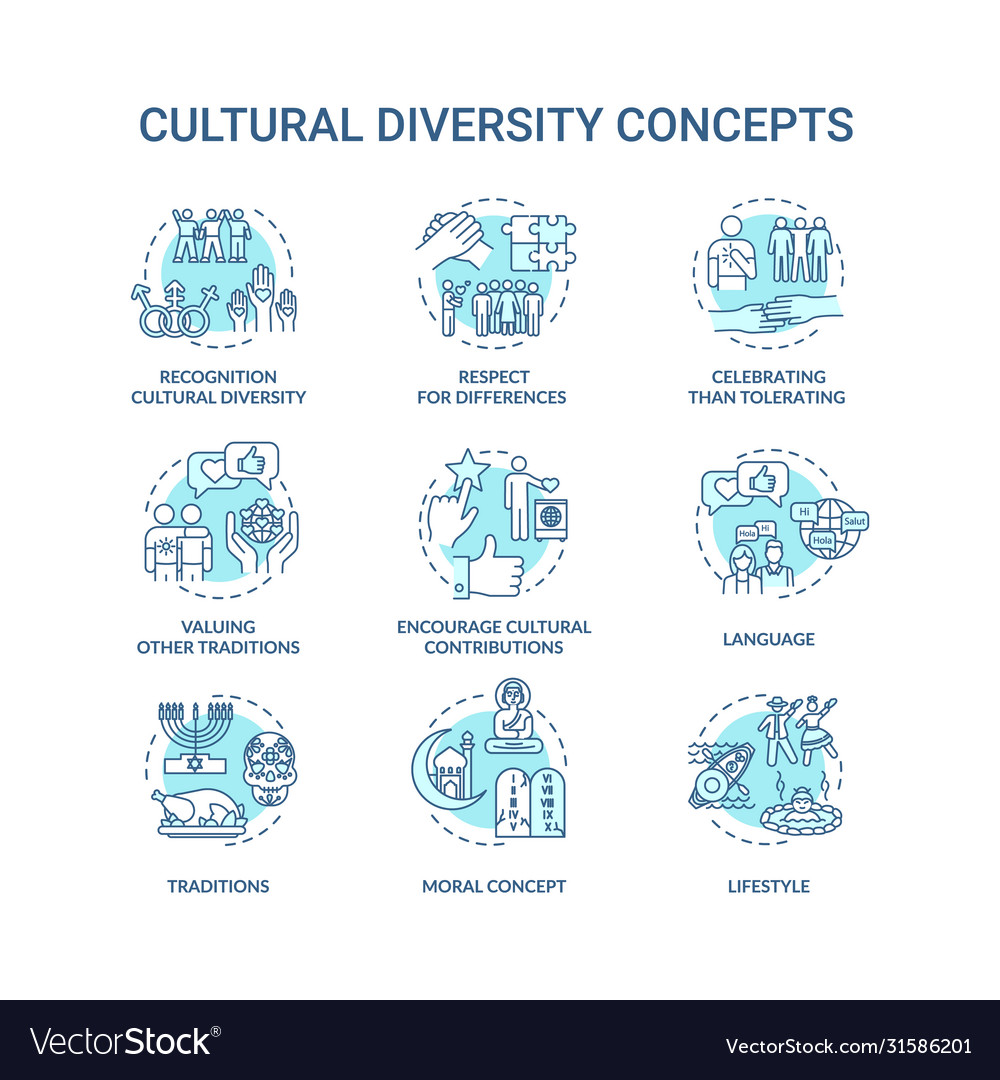 Cultural diversity turquoise concept icons set Vector Image