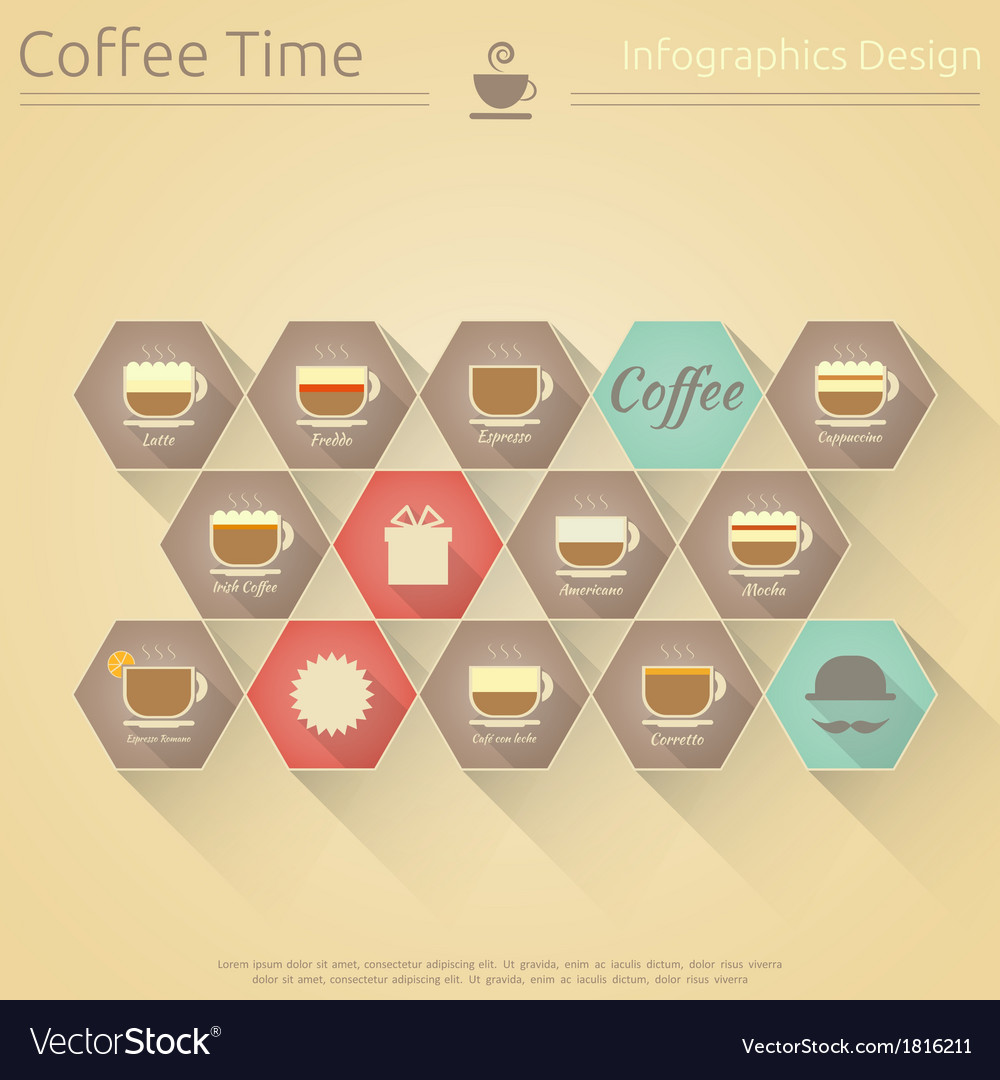 Coffee Royalty Free Vector Image - VectorStock