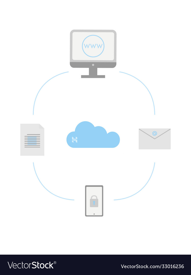 Cloud services Royalty Free Vector Image - VectorStock