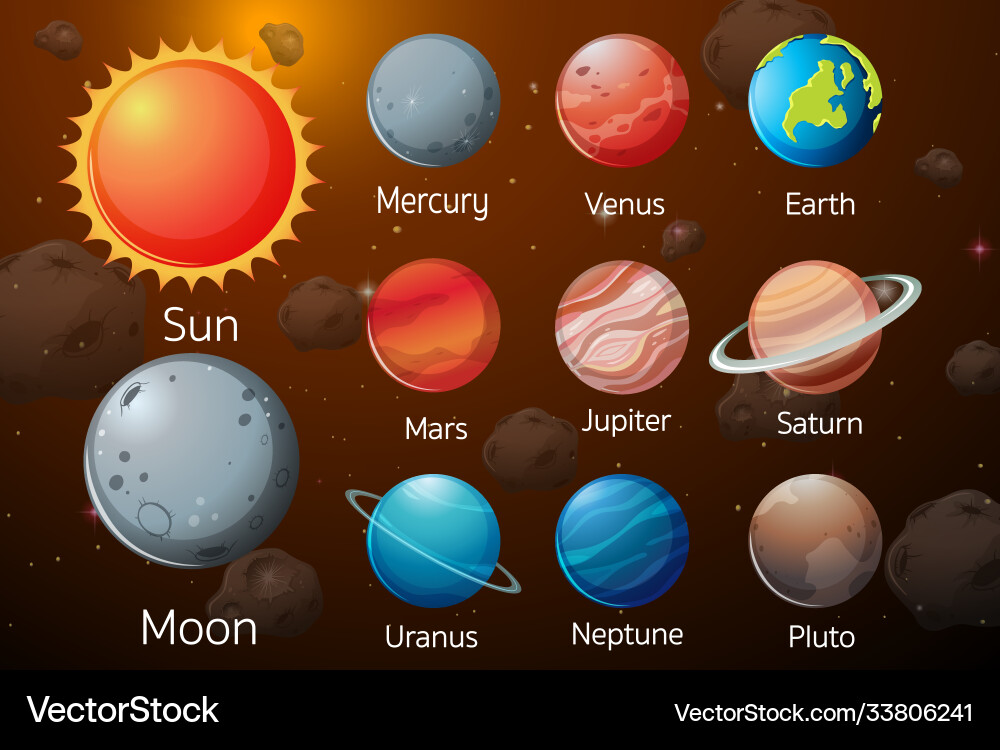 Galaxy And Our Solar System In It