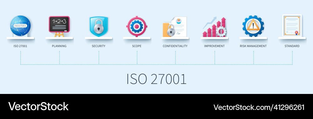 Iso 27001 concept infographic in 3d style Vector Image