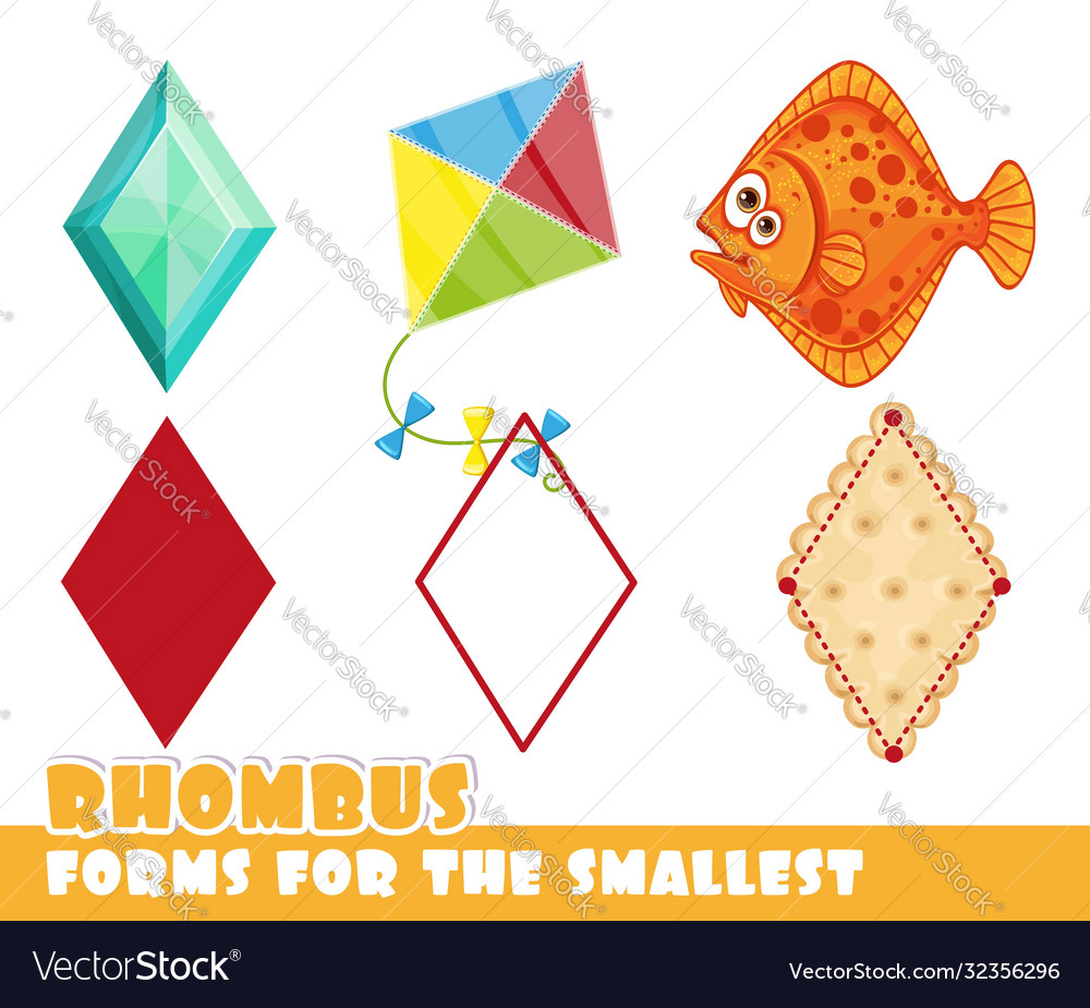 Forms for smallest rhombus and objects having Vector Image