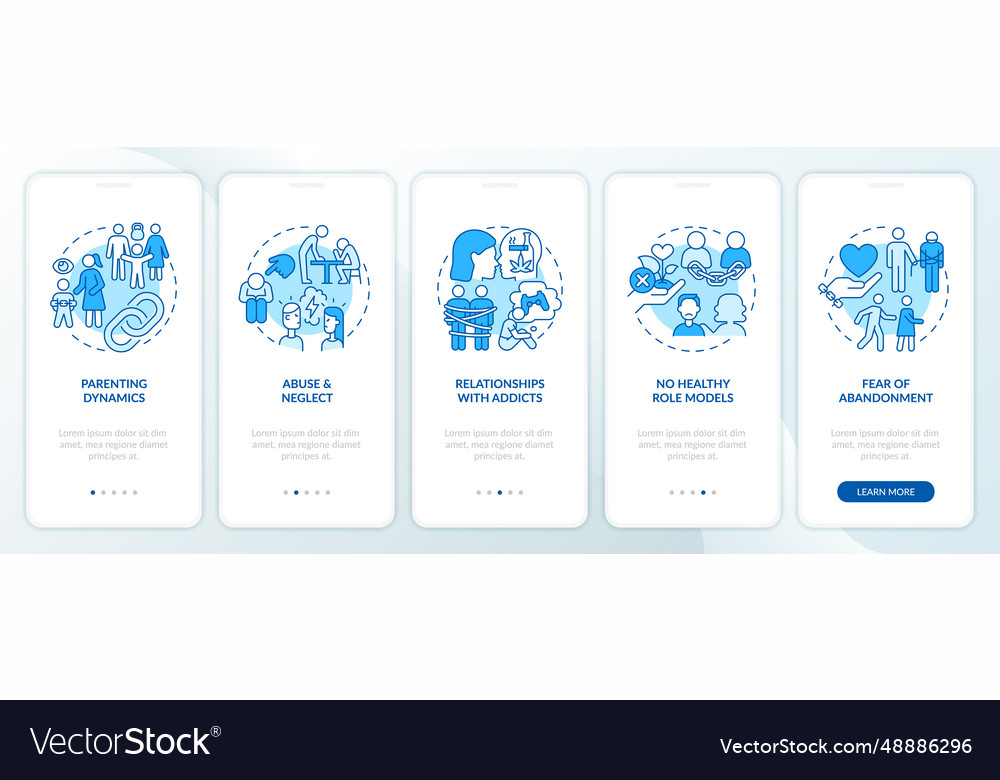 Walkthrough Codependent Relationship With Linear Vector Image