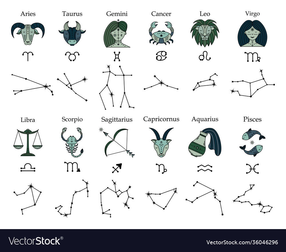 Zodiac Constellation Symbols Royalty Free Vector Image