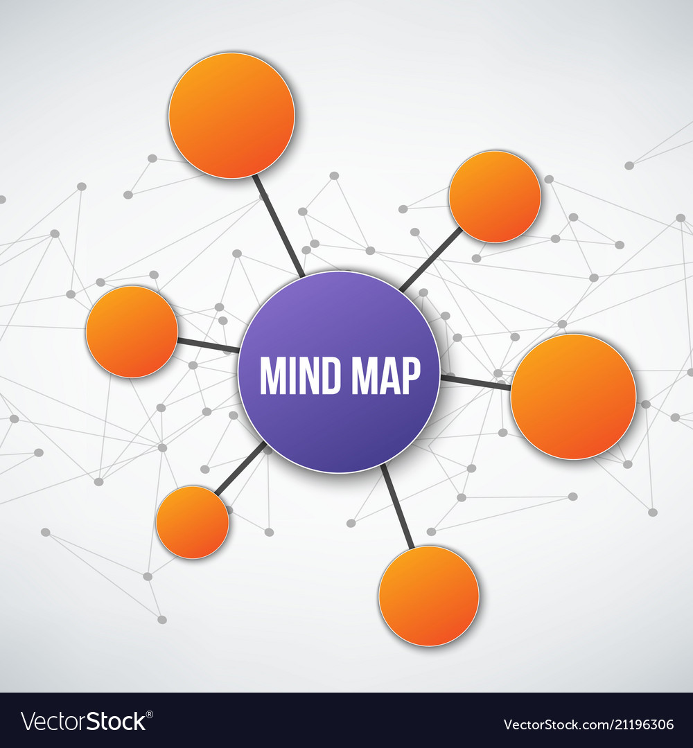 Mind Map Background
