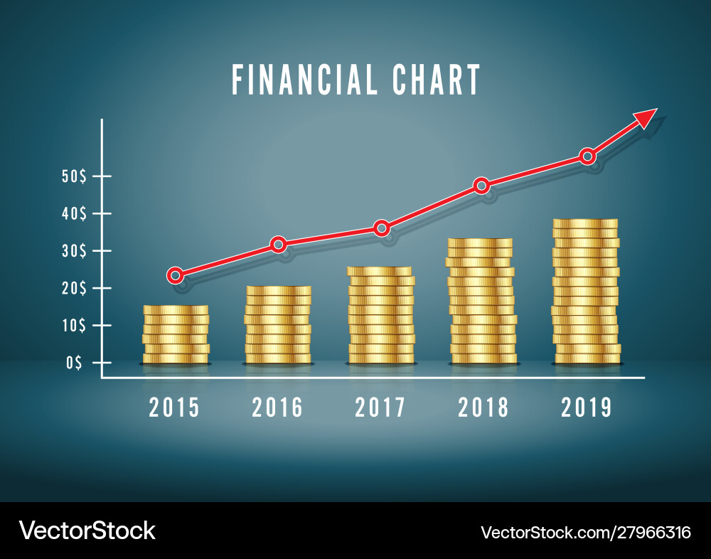 Financial chart up infographic diagram making Vector Image