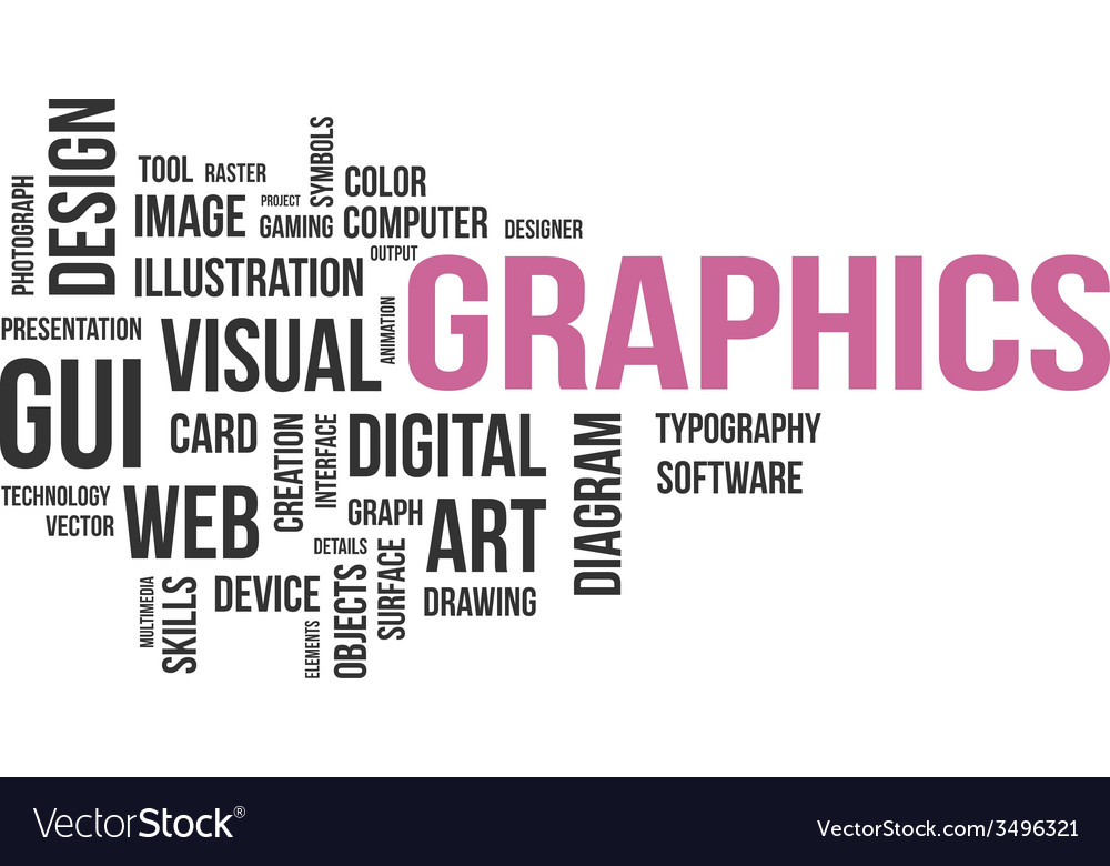 Word cloud graphics Royalty Free Vector Image - VectorStock
