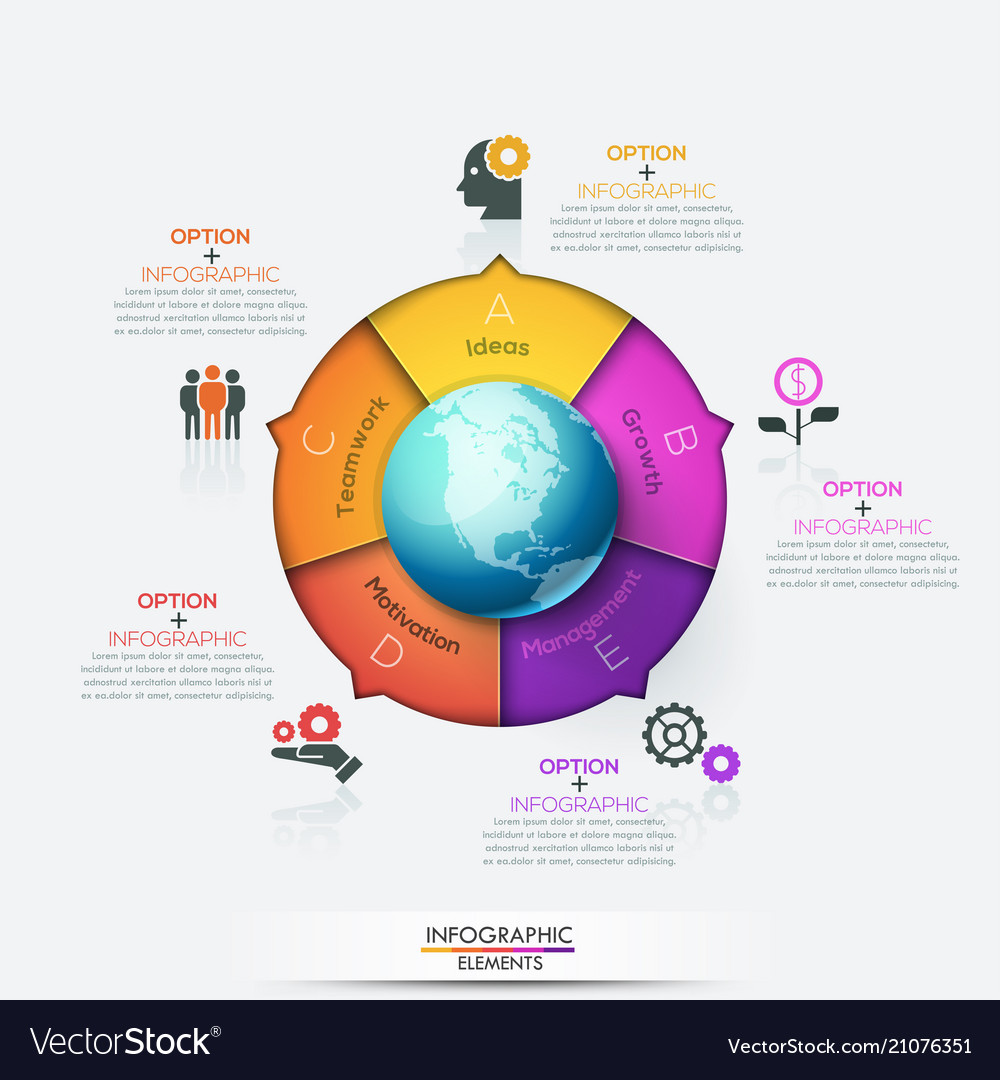 Circular chart divided into 5 bright colored parts