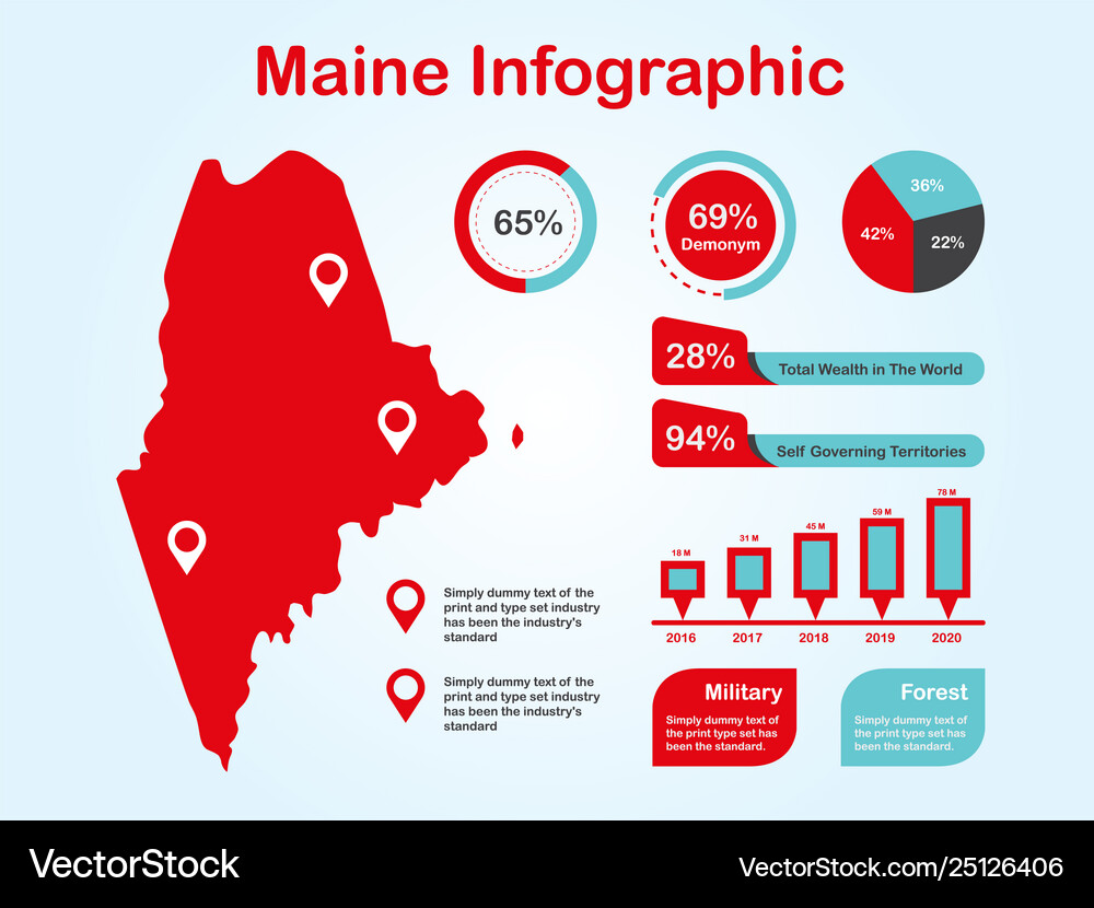 Maine state usa map with set infographic Vector Image