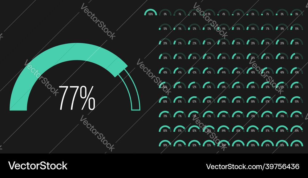 Set of semicircle arc percentage progress bar Vector Image