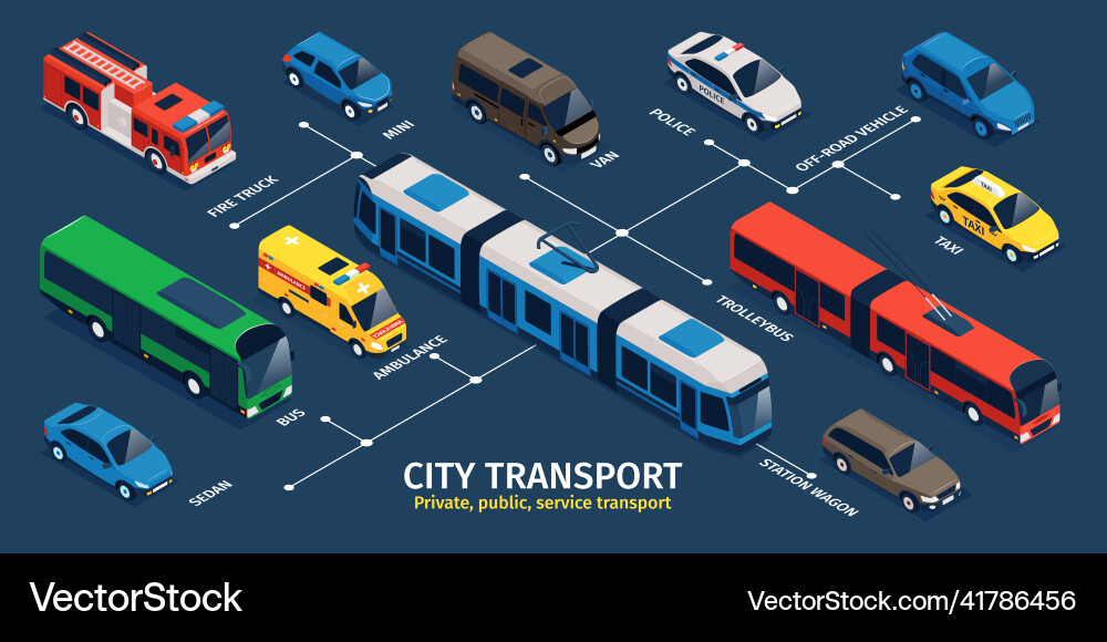 City transport isometric infographics Royalty Free Vector