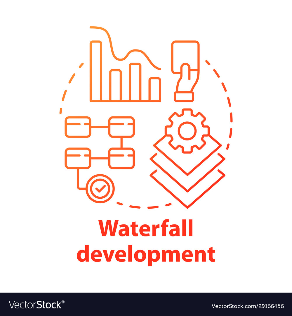 Waterfall development concept icon sequential Vector Image